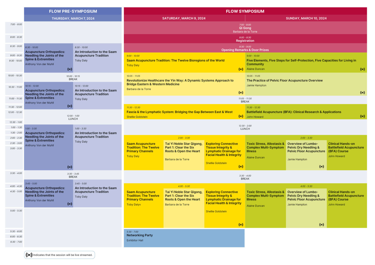 FLOW Symposium 2025 – Eastern Currents