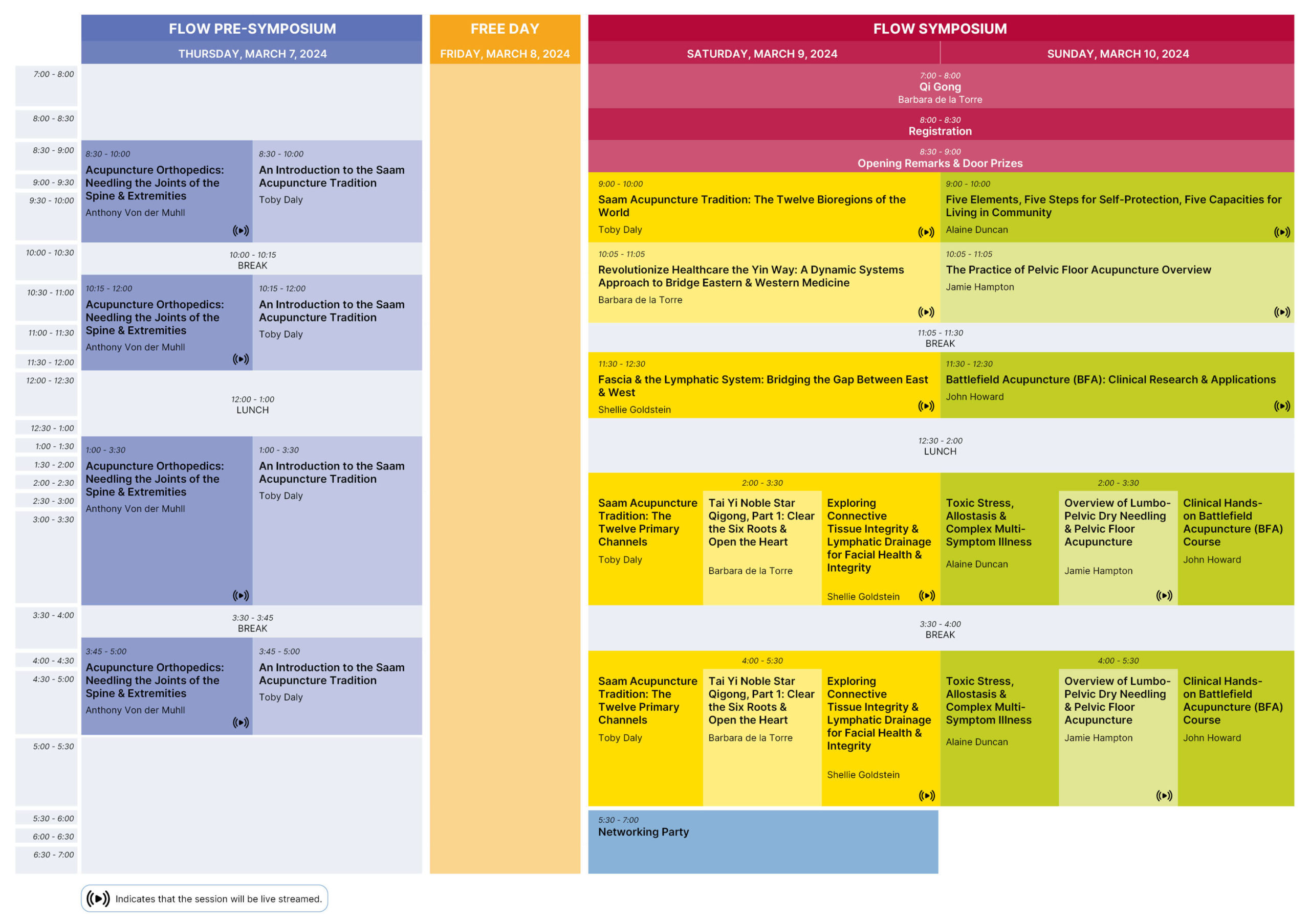 FLOW Symposium 2024 – Eastern Currents
